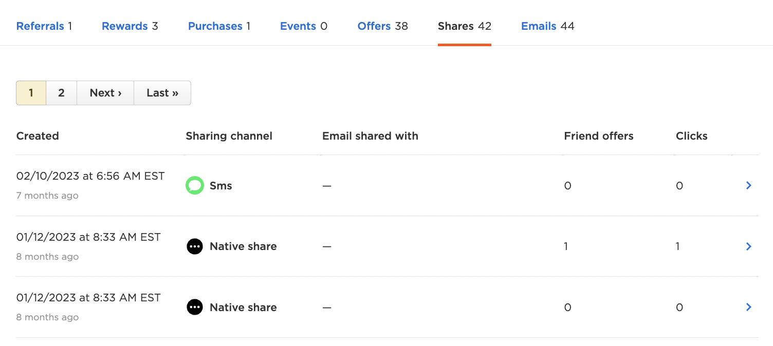 New Icon for Native Sharing Channel in Talkable Reports | Talkable
